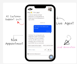 Pre-Sales Support: Defintition, Benefits, & Strategies | SalesGroup AI